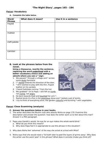 Y7/8 SOW 'The Night Diary' | Teaching Resources