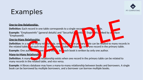 Level 3 BTEC IT - Unit 2: Creating Systems to Manage Information ...