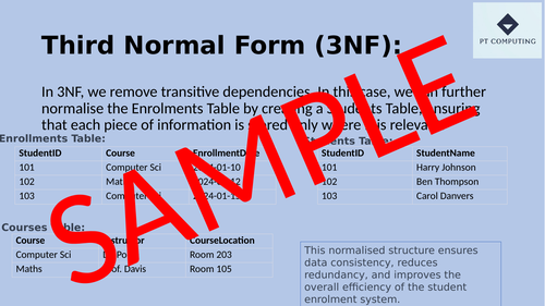 Level 3 Btec It Unit 2 Creating Systems To Manage Information Learning Aim A Teaching