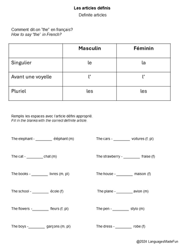Definite & Indefinite Articles in French (le / la / l' / les / un / une ...