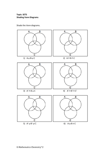 Shading venn diagrams. | Teaching Resources