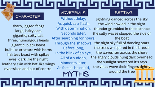 Ancient Greek Myth Word Mat | Teaching Resources