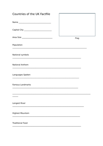 All About the UK Factfile for Research | Teaching Resources