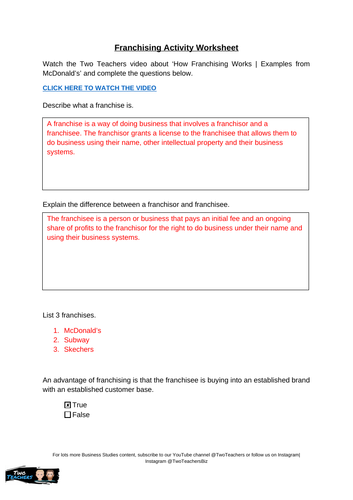 Franchising | Activity Worksheet and Video | Teaching Resources