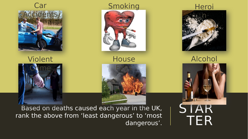 Drugs and Alcohol: Staying Safe | Teaching Resources