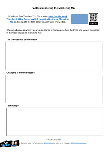 Factors Impacting the Marketing Mix | Activity Worksheet and Video ...
