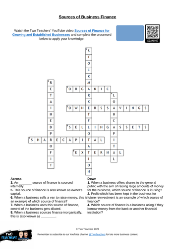 Sources of Finance for Growing a Business | Activity Worksheet and ...