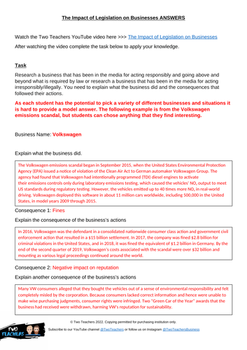 The Impact of Legislation on Business | Activity Worksheet and Video ...