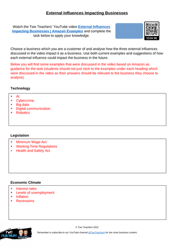 External Influences Impacting Businesses | Activity Worksheet and Video | Teaching Resources