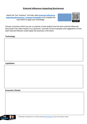External Influences Impacting Businesses | Activity Worksheet and Video ...