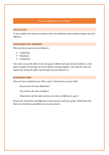 Social Influence Types - Definition Activity | Teaching Resources