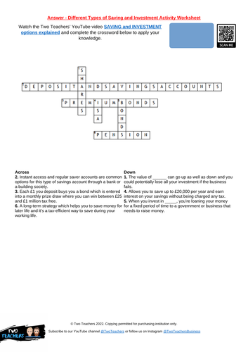 Different Types of Saving and Investment | Activity Worksheet and Video ...