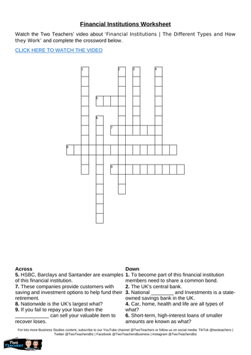 Different Financial Institutions | Activity Worksheet and Video ...
