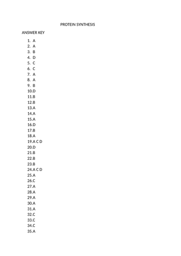 PROTEIN SYNTHESIS | Teaching Resources