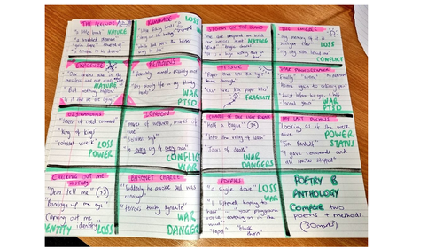 Key quotes for each poem in Power and Conflict poetry anthology cluster ...