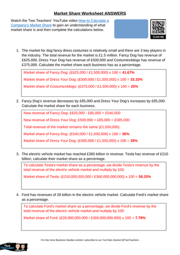 Market Share | Activity Worksheet and Video | Teaching Resources
