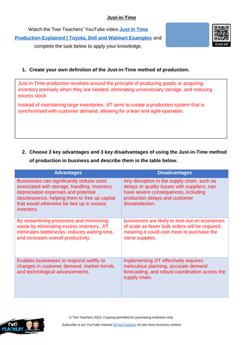 Just-In-Time Production (JIT) | Activity Worksheet and Video | Teaching ...