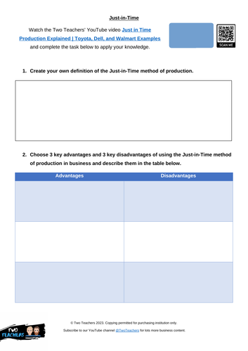 Just-In-Time Production (JIT) | Activity Worksheet and Video | Teaching ...
