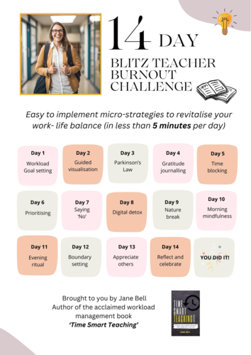 Blitz Teacher Burnout - challenge journal | Teaching Resources