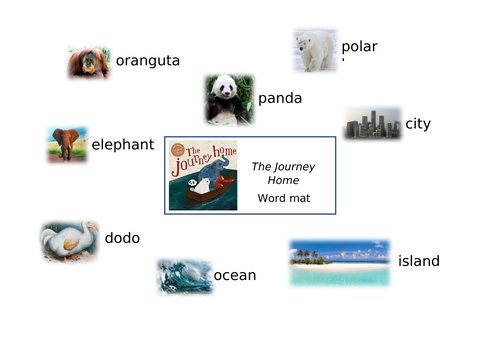 The Journey Home English Year 2 | Teaching Resources