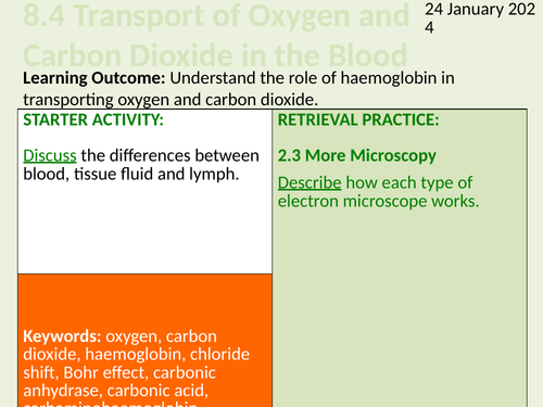 OCR Biology A- 8.4 Transport of Oxygen and Carbon Dioxide in the Blood ...