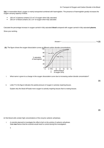 OCR Biology A- 8.4 Transport of Oxygen and Carbon Dioxide in the Blood ...
