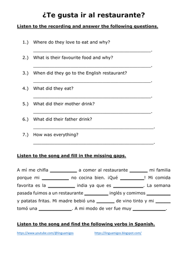 ¿Te gusta ir al restaurante? | Teaching Resources