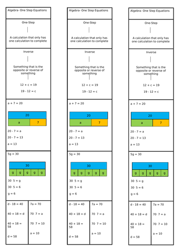 Algebra One-Step Equations Worksheet | Teaching Resources