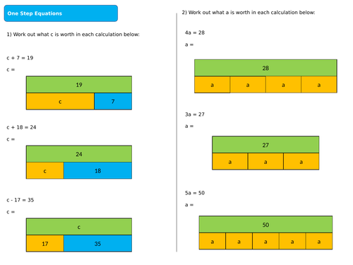Algebra One-Step Equations Worksheet | Teaching Resources