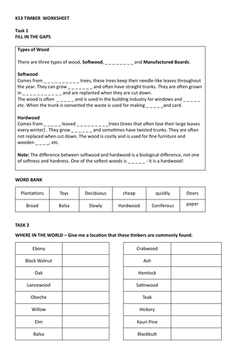 Timbers Worksheet for KS3 | Teaching Resources