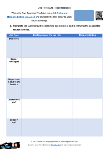 Job Roles and Responsibilities | Activity Worksheet and Video ...