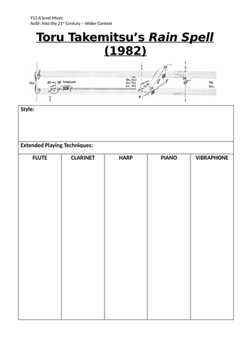 Analysis of Takemitsu's Rain Spell (21st century) | Teaching Resources