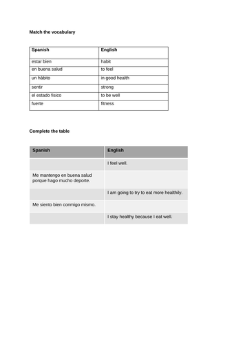 Spanish GCSE Healthy and unhealthy living | Teaching Resources