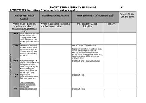 Planning Year 5 Literacy Imaginary Worlds | Teaching Resources