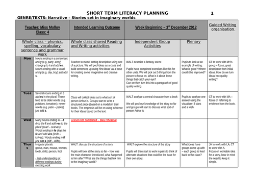 Planning Year 5 Literacy Imaginary Worlds | Teaching Resources
