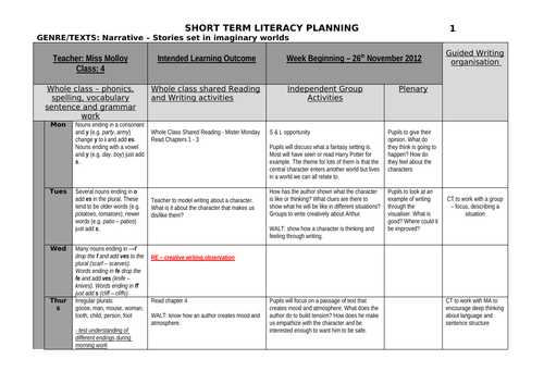 Planning Year 5 Literacy Imaginary Worlds | Teaching Resources