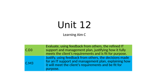 Level 3 BTEC IT - Unit 12 - IT Technical Support (Learning Aim B&C) | Teaching Resources