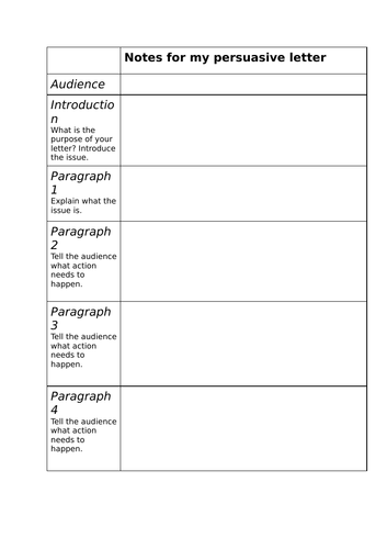 Persuasive Letter Plan (Differentiated) | Teaching Resources