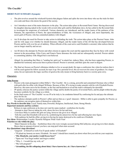 The Crucible - Study Guide | Teaching Resources