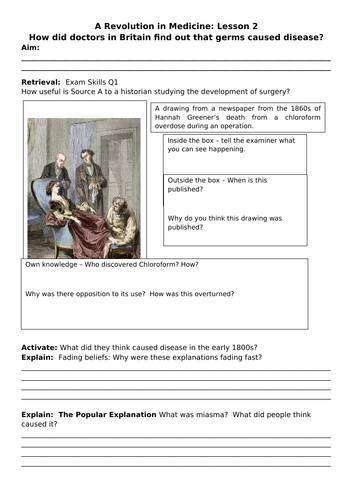 AQA HEALTH AND THE PEOPLE LESSON 2 GERM THEORY | Teaching Resources
