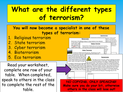 Terrorism Introduction | Teaching Resources