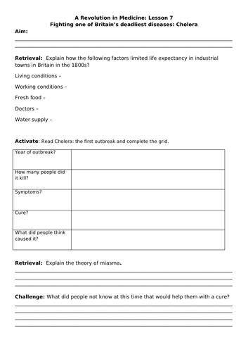 AQA HEALTH AND THE PEOPLE LESSON 7 JOHN SNOW AND CHOLERA | Teaching ...