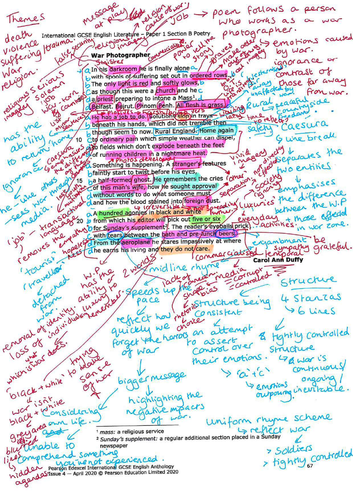 War Photographer by Carol Ann Duffy Annotations | Teaching Resources