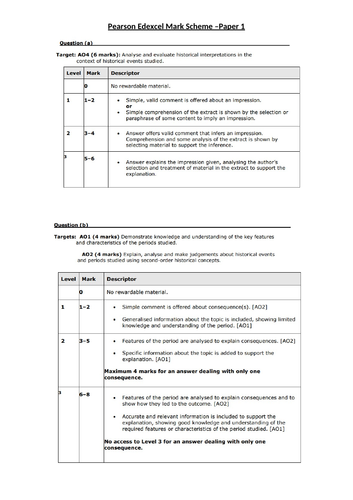 MODEL ANSWERS AND TASKS BUNDLE - Edexcel IGCSE History Paper 1 Exam ... MODEL ANSWERS AND TASKS BUNDLE - Edexcel IGCSE History Paper 1 Exam ...