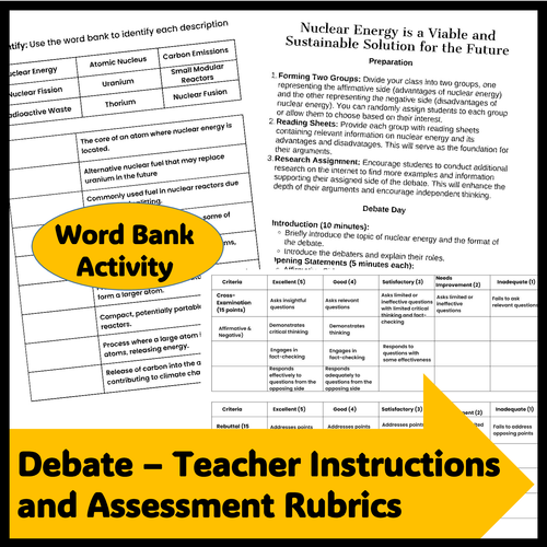 Pros and Cons of Nuclear Energy - Reading Comprehesnion, Debate ...