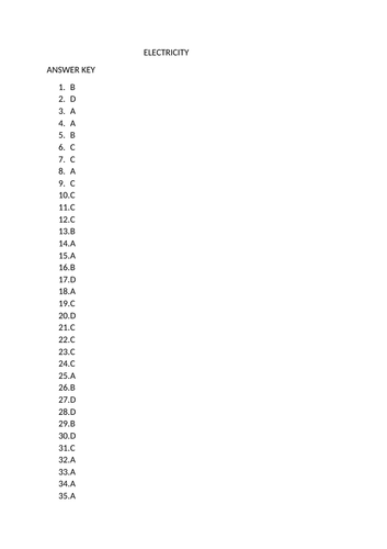 Electricity | Teaching Resources