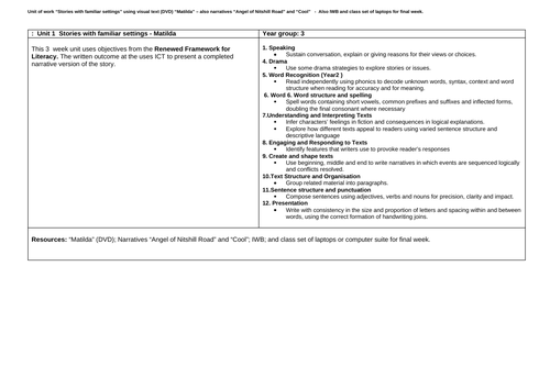 Year 4 Literacy Newspapers reports Six weeks short term plans ...