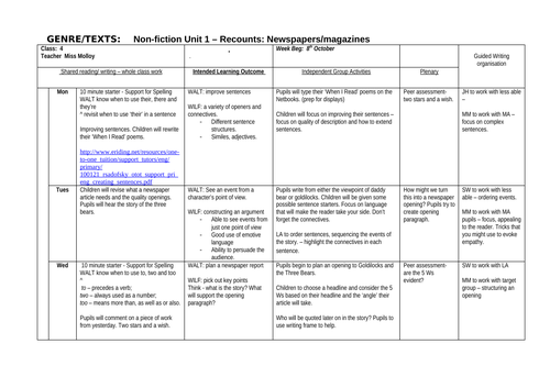 Year 4 Literacy Newspapers reports Six weeks short term plans ...