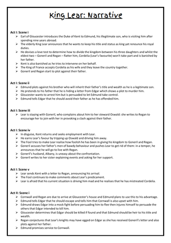 King Lear Revision Materials for A-Level | Teaching Resources