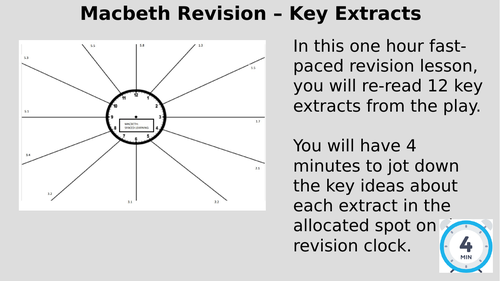 Macbeth Revision | Teaching Resources